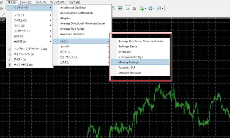 XMTradingでチャートを表示する手順・見方を徹底解説