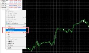 XMTradingでチャートを表示する手順・見方を徹底解説