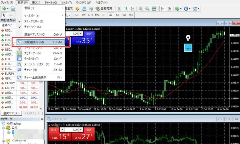 XMTradingでチャートを表示する手順・見方を徹底解説