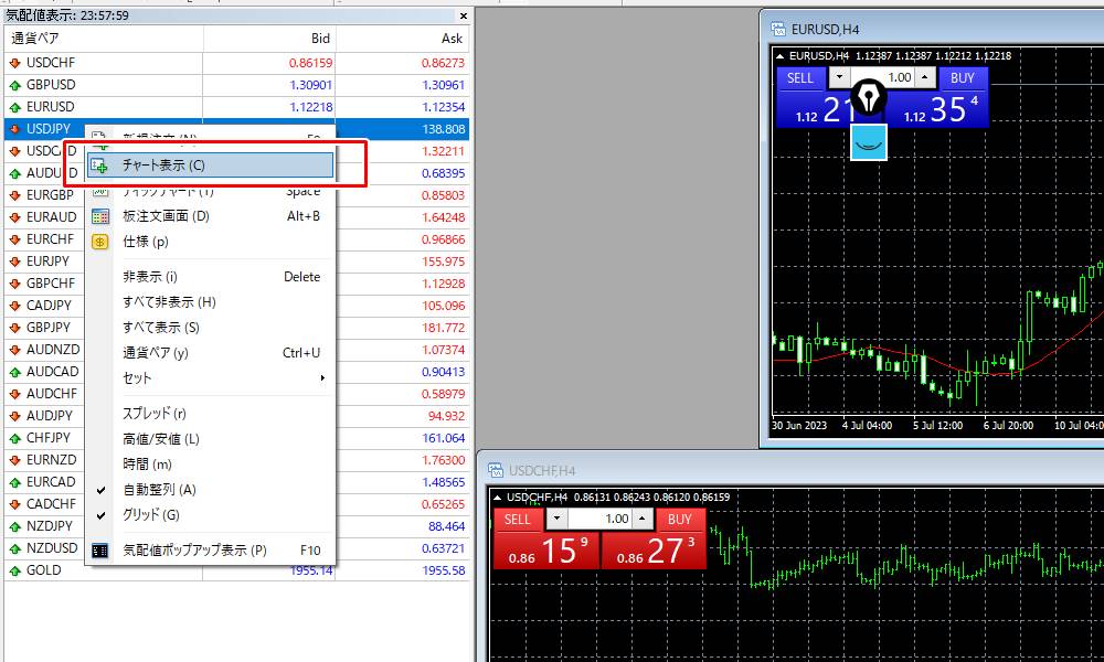 XMTradingでチャートを表示する手順・見方を徹底解説 | 株式会社グローバル・ファイナンス