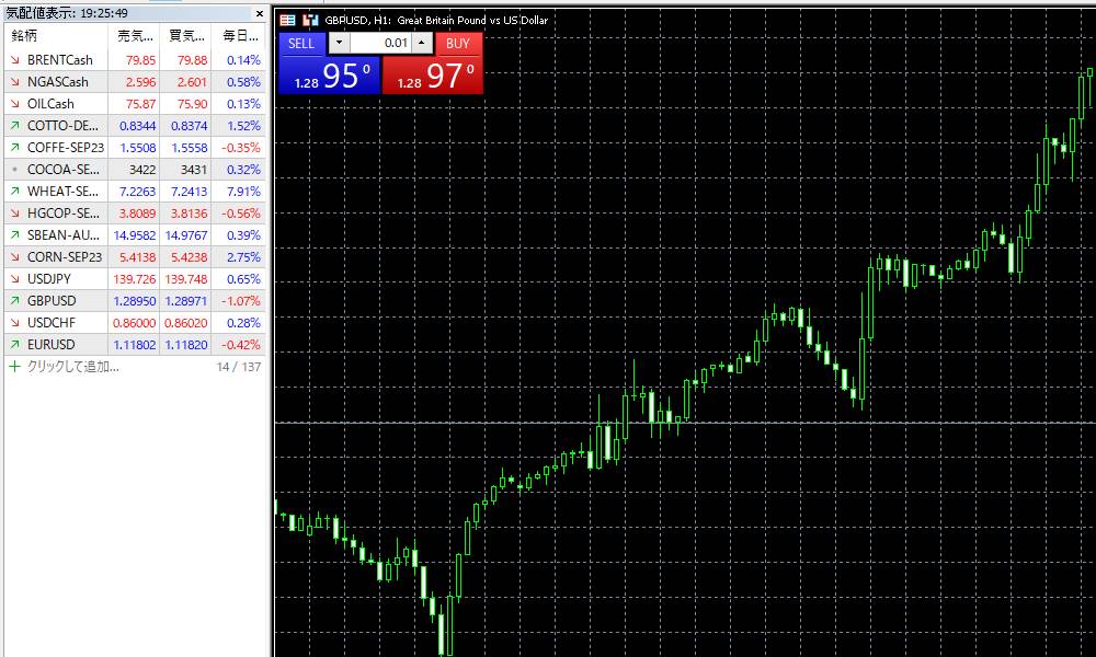 XMTradingのMT5使い方｜ダウンロード・ログイン・各種機能ガイド | 株式会社グローバル・ファイナンス