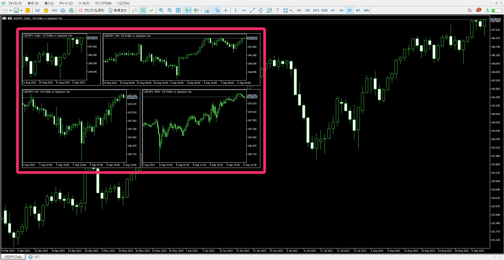 海外FXの約定力比較ランキングTOP5！約定拒否と滑りが少ない業者まとめ | 株式会社グローバル・ファイナンス