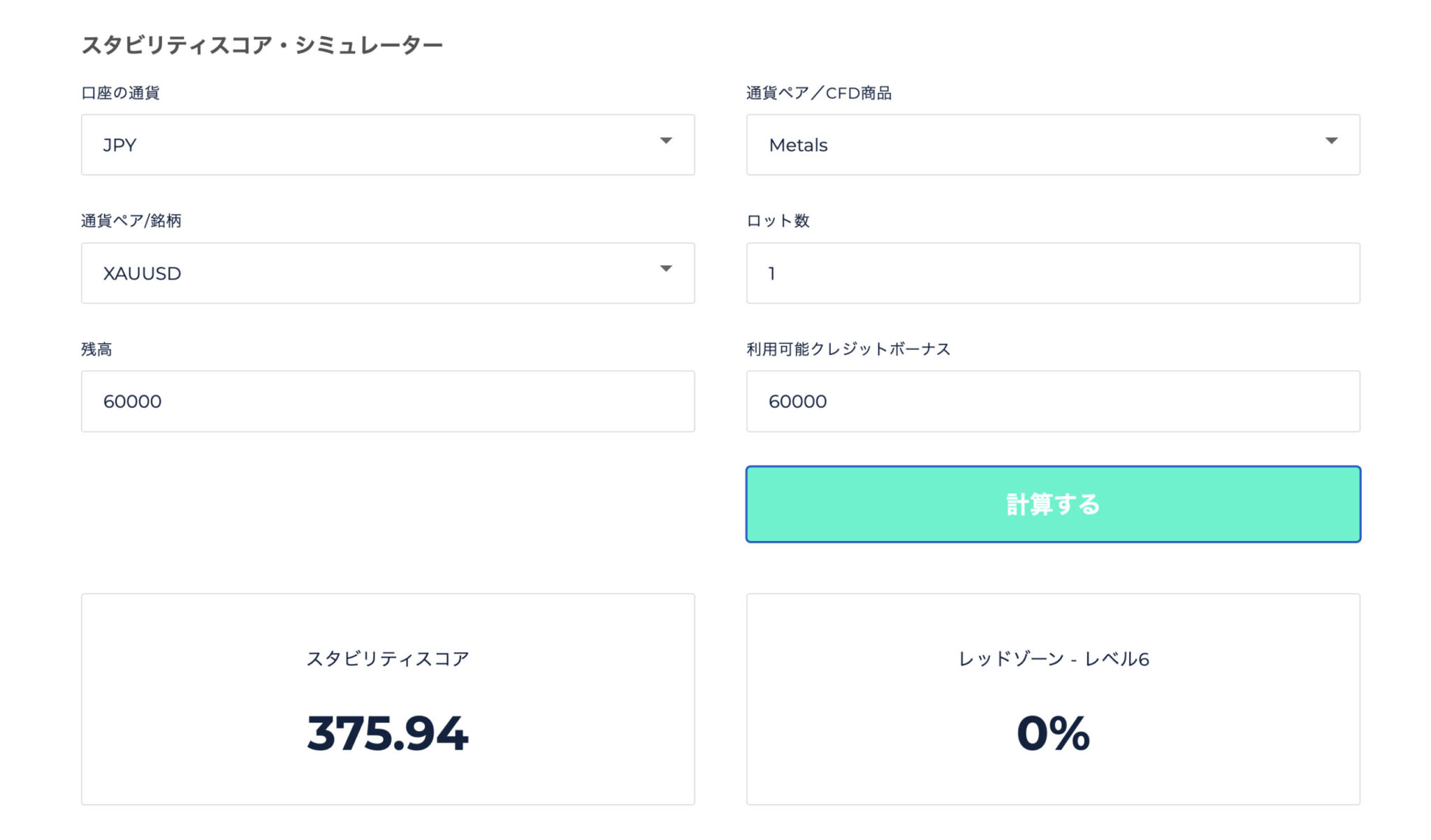 AXIORYのボーナス｜意味ないと言われるボーナスのおすすめの使い方【2025年8月最新】 | 株式会社グローバル・ファイナンス