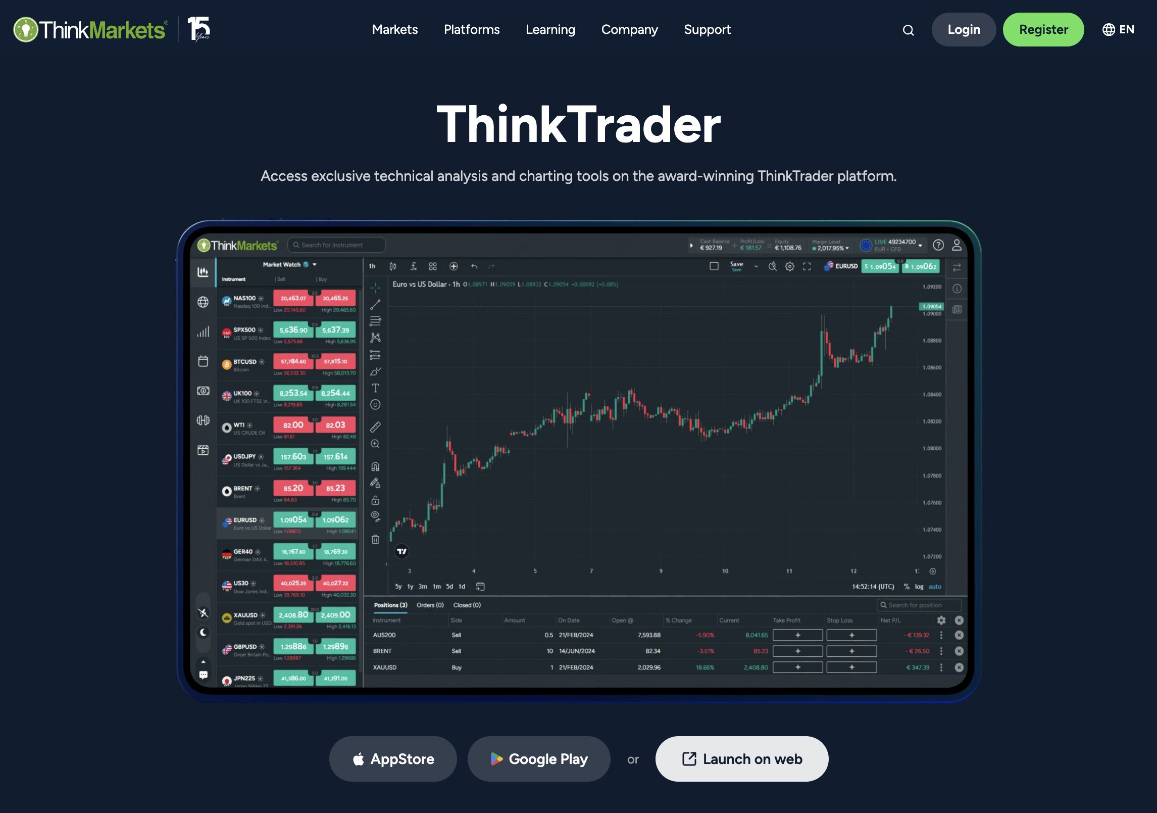 ThinkCapitalの口コミ・評判からわかる安全性やメリデメ・出金ルールまとめ | 株式会社グローバル・ファイナンス