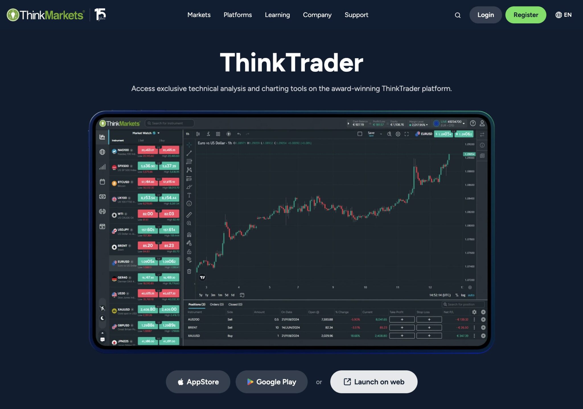 ThinkCapitalの口コミ・評判からわかる安全性やメリデメ・出金ルールまとめ | 株式会社グローバル・ファイナンス